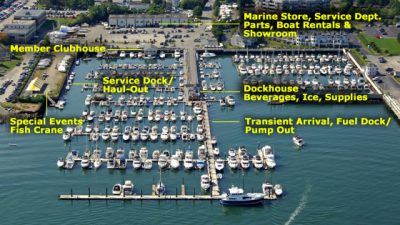 Rates – Spring Point Marina